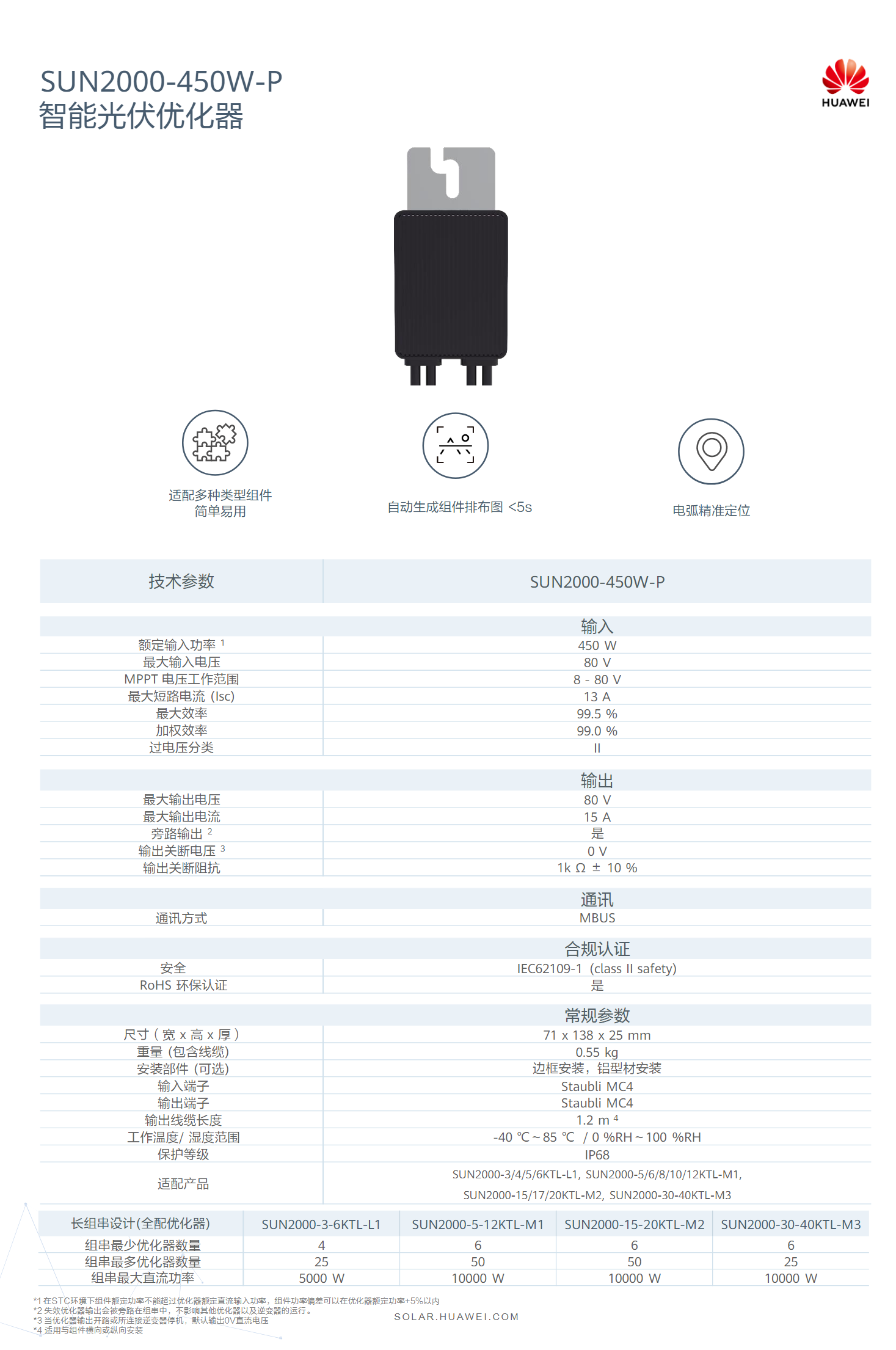 智能光伏优化器-稼企科技