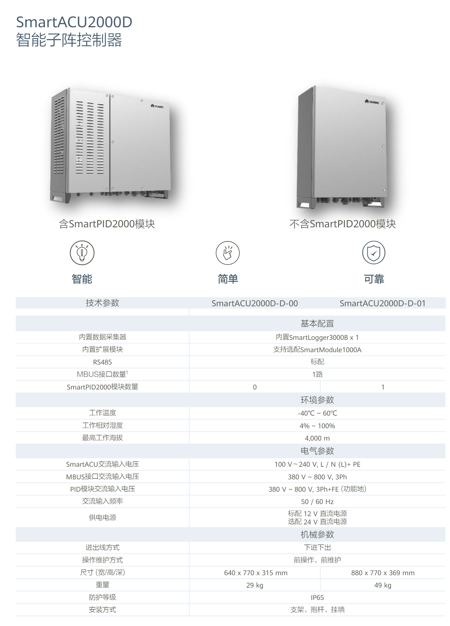 智能子阵控制器 SmartACU2000D-稼企科技